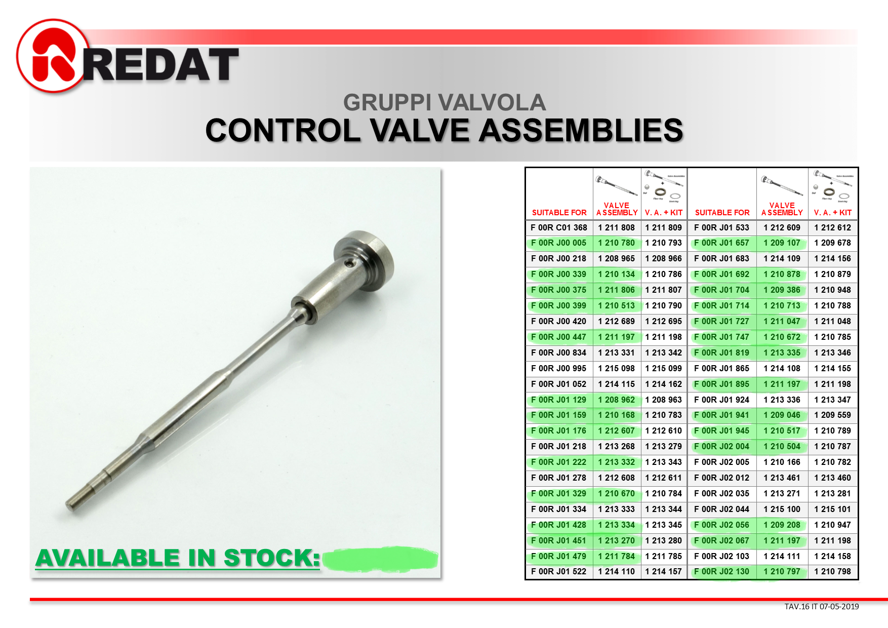 Control valve Bosch injectors - Redat Italia