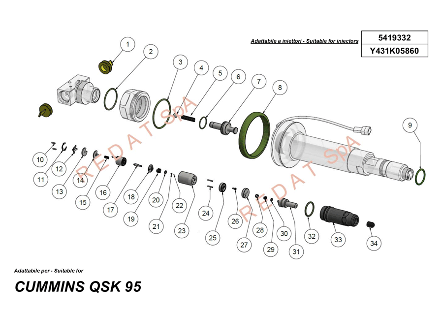 New injector in the Cummins catalog: Cummins QSK 95 - Redat Italia